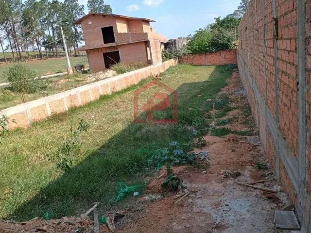 Terreno / Lote para Venda em Botucatu/SP Park Residencial Convívio