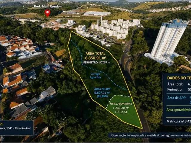 Terreno / Lote para Venda em Botucatu/SP Recanto Azul