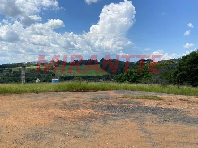 Terreno / Lote para Venda em Bragança Paulista/SP Água Comprida