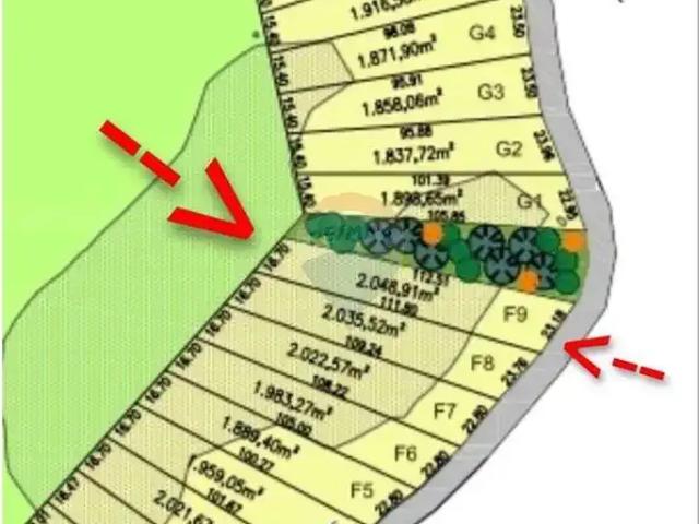 Terreno / Lote para Venda em Bragança Paulista/SP Boa Vista