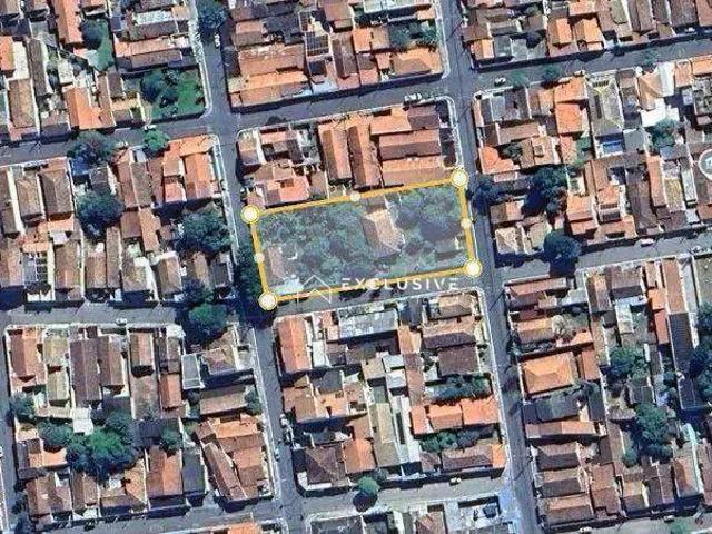 Terreno / Lote para Venda em Caçapava/SP Vila Naly