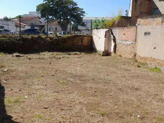 Terreno / Lote para Venda em Caçapava/SP Vila Resende