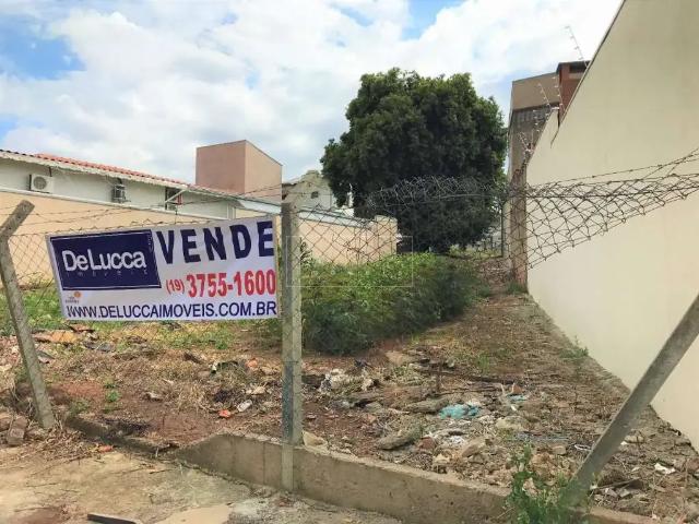 Terreno / Lote para Venda em Campinas/SP Nova Campinas