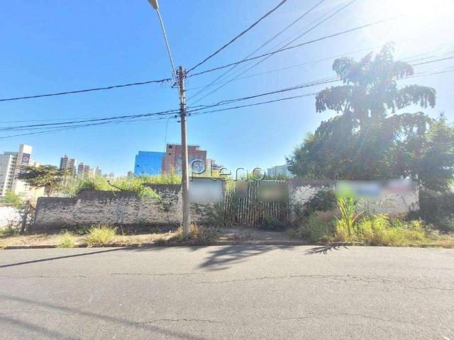 Terreno / Lote para Venda em Campinas/SP Nova Campinas