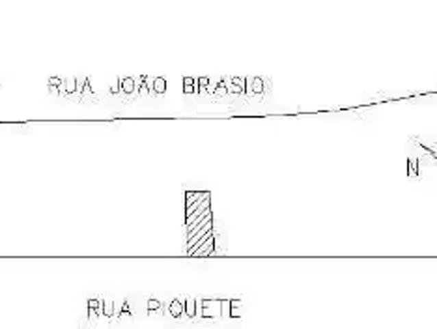 Terreno / Lote para Venda em Campinas/SP Nova Campinas