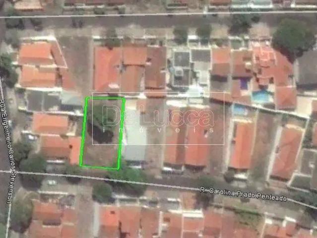 Terreno / Lote para Venda em Campinas/SP Nova Campinas