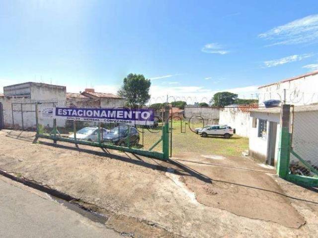Terreno / Lote para Venda em Campinas/SP Bonfim