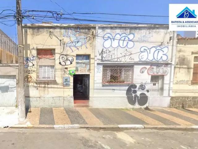 Terreno / Lote para Venda em Campinas/SP Centro