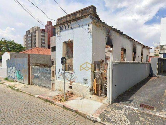 Terreno / Lote para Venda em Campinas/SP Centro