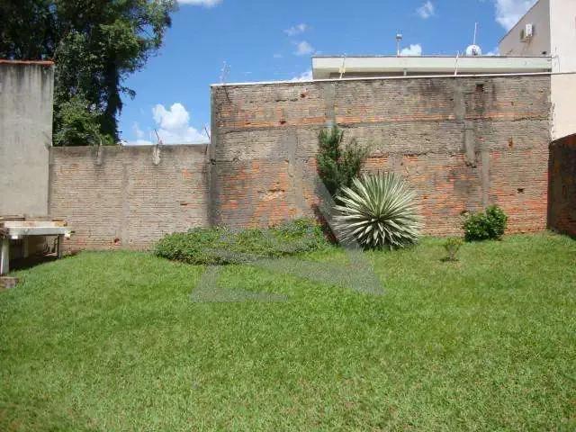 Terreno / Lote para Venda em Campinas/SP Chácara da Barra