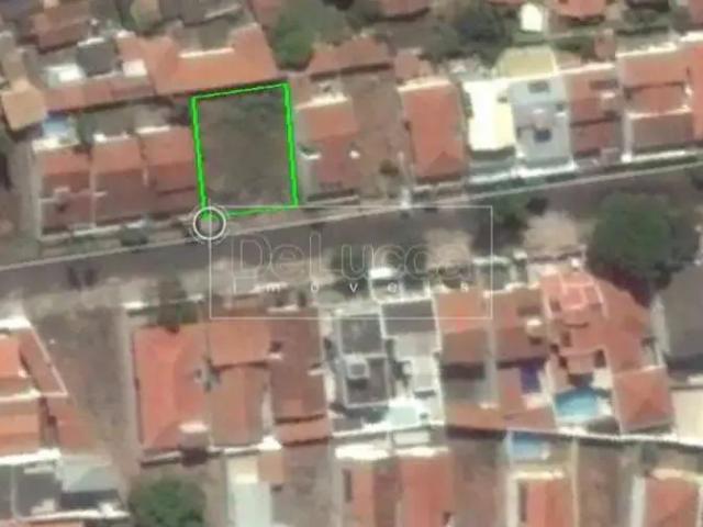 Terreno / Lote para Venda em Campinas/SP Chácara da Barra