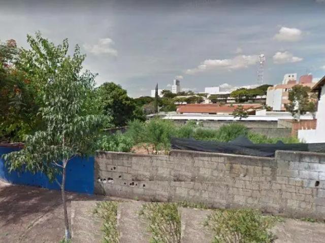 Terreno / Lote para Venda em Campinas/SP Chácara Primavera