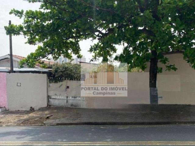 Terreno / Lote para Venda em Campinas/SP Jardim Aero Continental