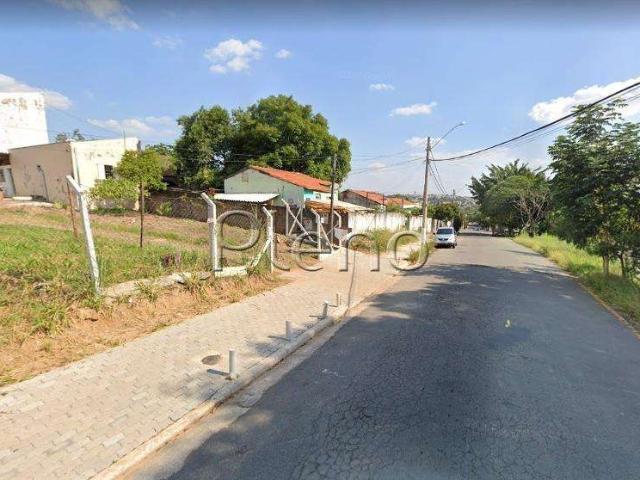 Terreno / Lote para Venda em Campinas/SP Jardim Capivari