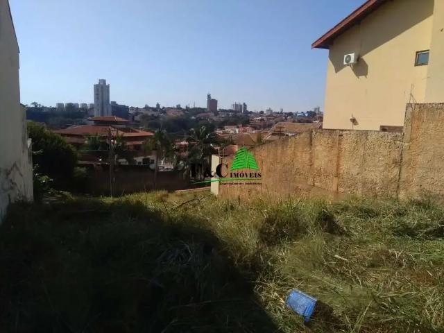 Terreno / Lote para Venda em Campinas/SP Jardim Chapadão