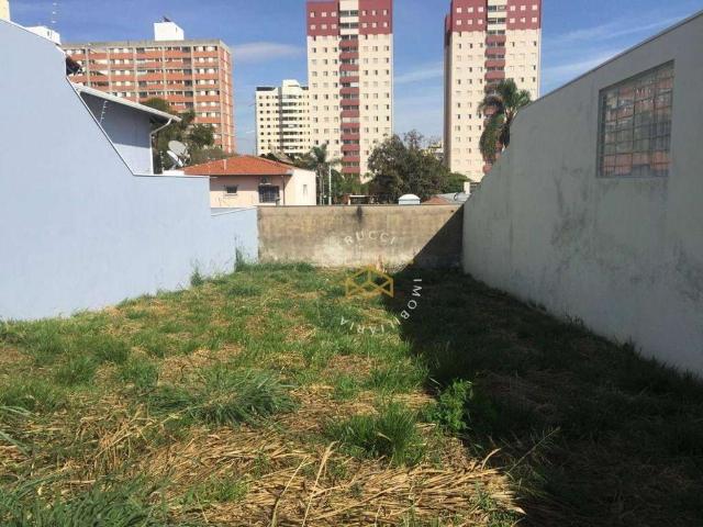 Terreno / Lote para Venda em Campinas/SP Parque Prado