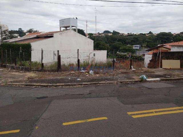 Terreno / Lote para Venda em Campinas/SP Jardim Leonor