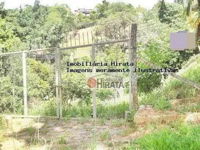 Terreno / Lote para Venda em Campinas/SP Jardim Martinelli Sousas