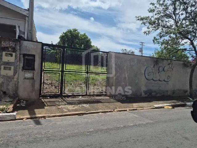 Terreno / Lote para Venda em Campinas/SP Jardim Paranapanema