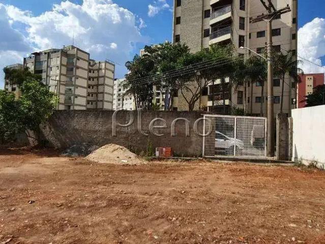 Terreno / Lote para Venda em Campinas/SP Jardim Paranapanema