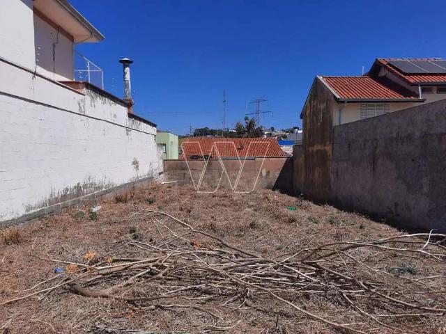 Terreno / Lote para Venda em Campinas/SP Loteamento Parque das Hortências Sousas