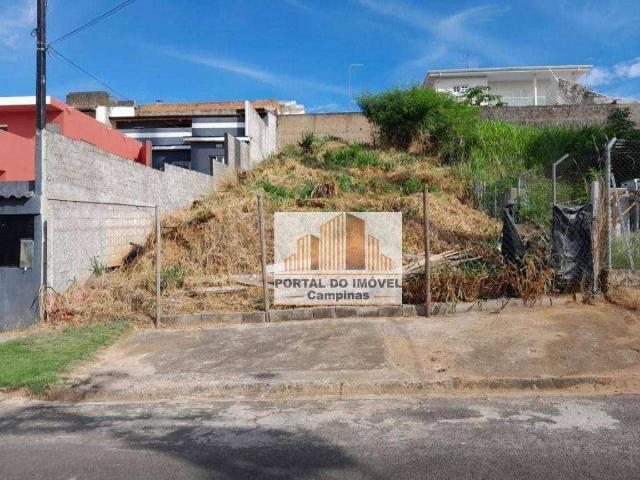 Terreno / Lote para Venda em Campinas/SP Loteamento Parque São Martinho