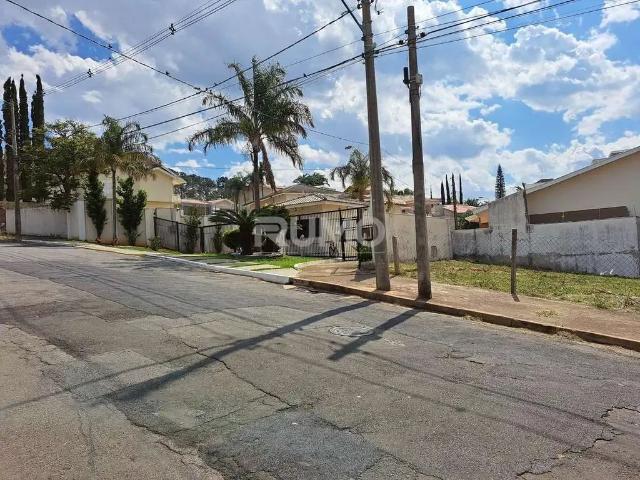 Terreno / Lote para Venda em Campinas/SP Parque Taquaral
