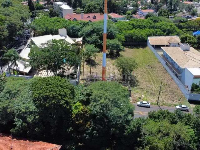 Terreno / Lote para Venda em Campinas/SP Parque Taquaral