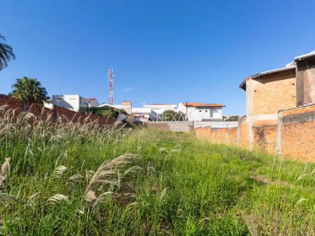 Terreno / Lote para Venda em Campinas/SP Parque das Universidades