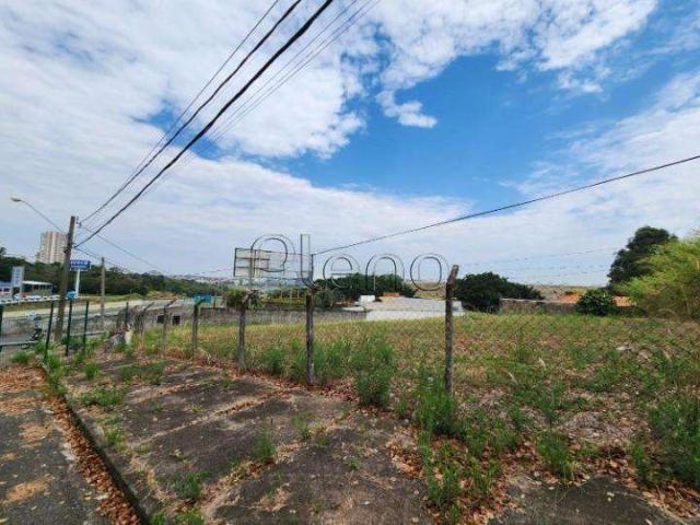 Terreno / Lote para Venda em Campinas/SP Parque das Universidades