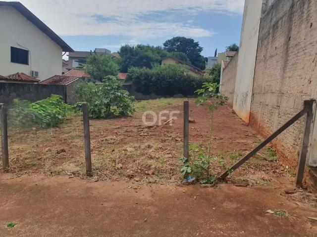 Terreno / Lote para Venda em Campinas/SP Parque das Universidades
