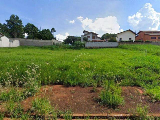 Terreno / Lote para Venda em Campinas/SP Parque das Universidades