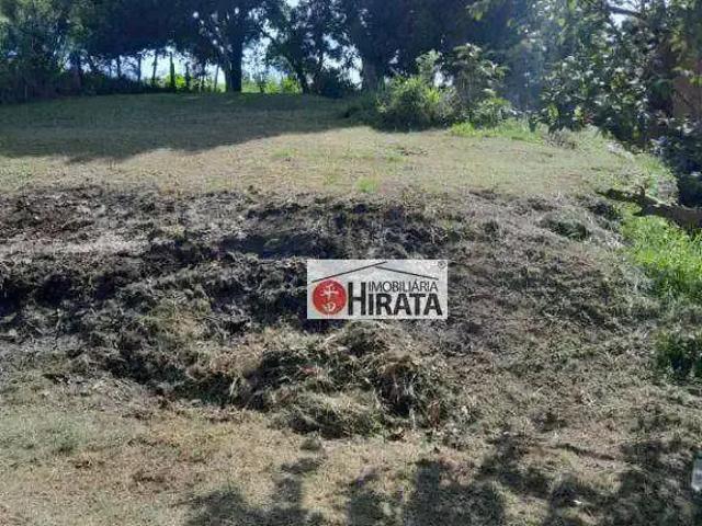 Terreno / Lote para Venda em Campinas/SP Parque dos Pomares