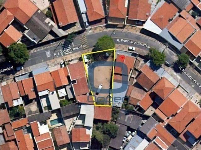Terreno / Lote para Venda em Campinas/SP Vila Georgina