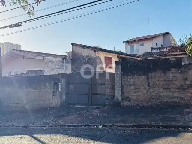 Terreno / Lote para Venda em Campinas/SP Vila Itália