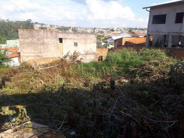 Terreno / Lote para Venda em Campinas/SP Vila Nogueira