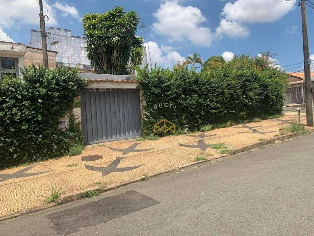 Terreno / Lote para Venda em Campinas/SP Vila Santana