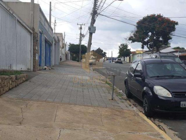 Terreno / Lote para Venda em Campinas/SP Vila Proost de Souza