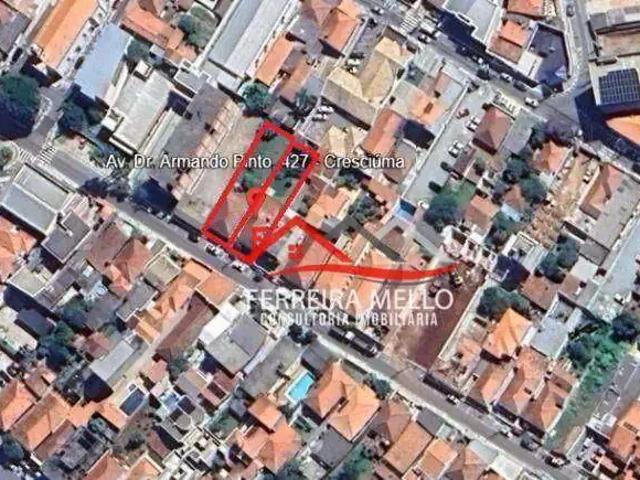 Terreno / Lote para Venda em Caieiras/SP Centro