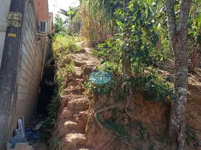 Terreno / Lote para Venda em Cajamar/SP Panorama Polvilho