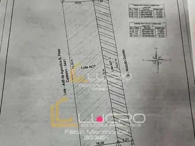 Terreno / Lote para Venda em Duartina/SP Centro