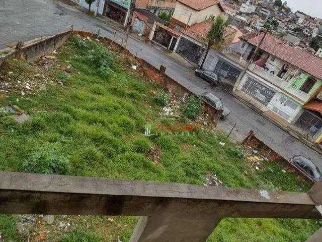 Terreno / Lote para Venda em Guarulhos/SP Jardim City