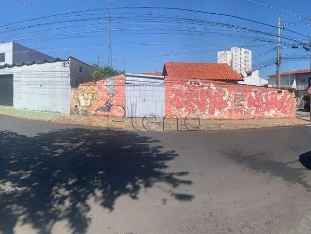 Terreno / Lote para Venda em Indaiatuba/SP Centro