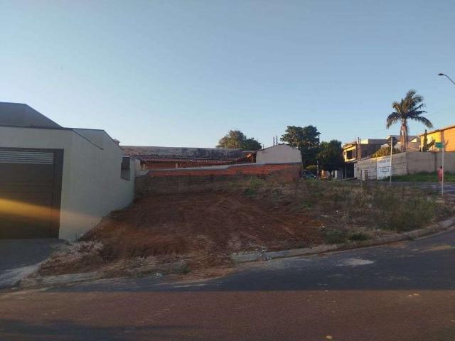 Terreno / Lote para Venda em Indaiatuba/SP Chácara Alvorada
