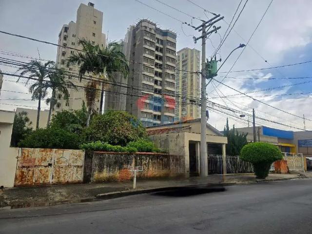 Terreno / Lote para Venda em Indaiatuba/SP Cidade Nova I
