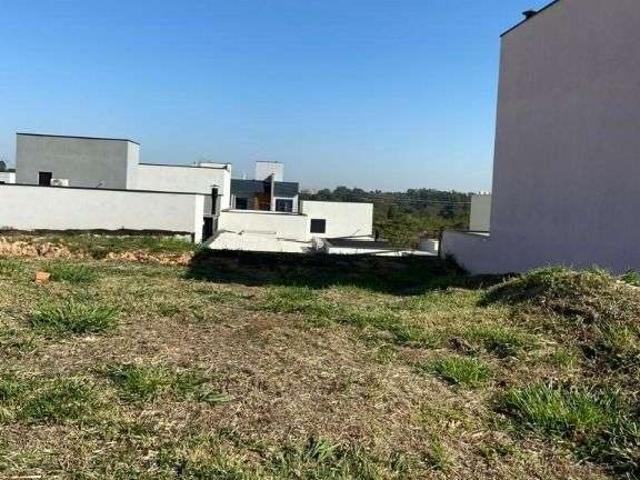 Terreno / Lote para Venda em Indaiatuba/SP Jardim Mantova
