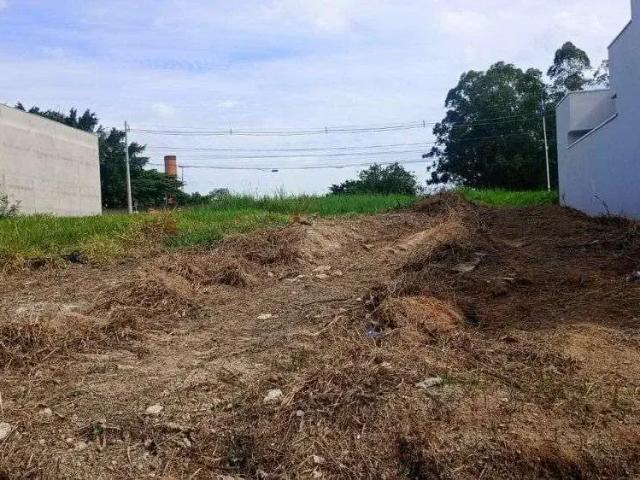 Terreno / Lote para Venda em Indaiatuba/SP Jardim Monte Carlo