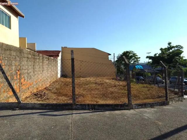 Terreno / Lote para Venda em Indaiatuba/SP Jardim Morada do Sol