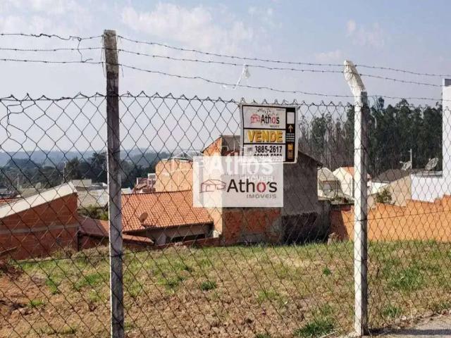 Terreno / Lote para Venda em Indaiatuba/SP Jardim Morumbi