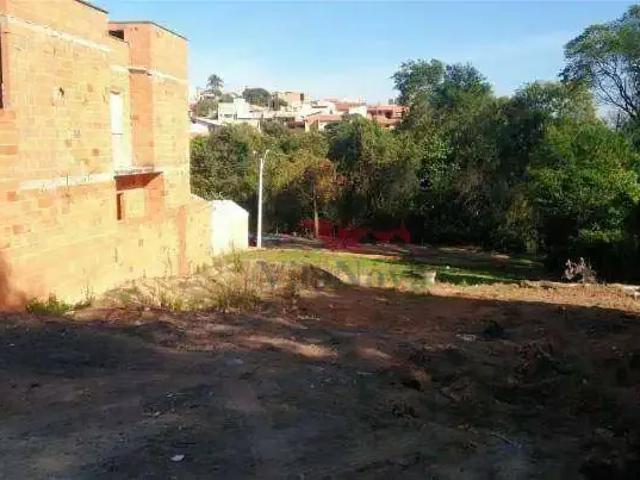 Terreno / Lote para Venda em Indaiatuba/SP Jardim Morumbi